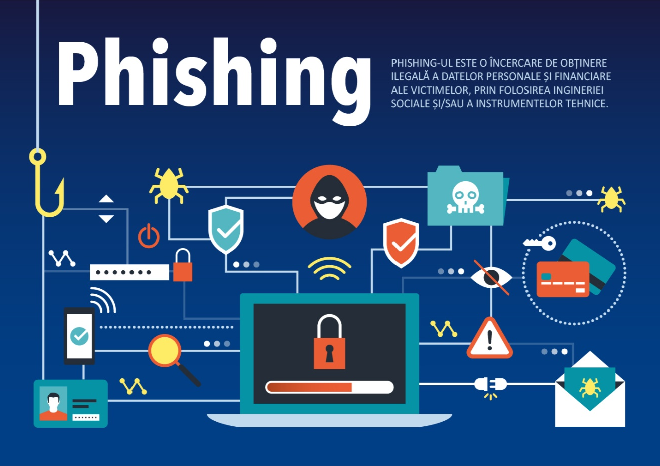 Utilizatori de carduri bancare din Romania, vizați de o nouă campanie ...