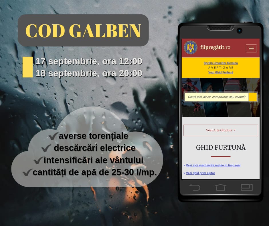 Cod galben de ploi, în weekend | Giurgiuveanul.ro – stiri din Giurgiu, Giurgiu News